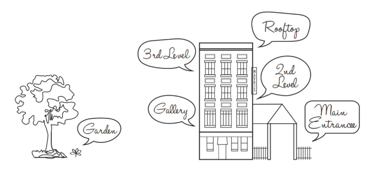 Mavris Arts & Events Center – Mavris Arts & Event Center